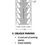Parking Building Design Concept: Parking Structure Design With Expert's ...